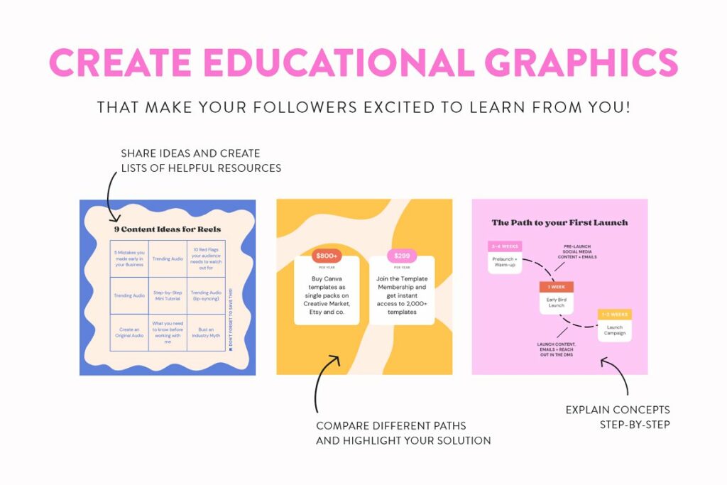 Instagram Educational Posts Pack – MasterBundles