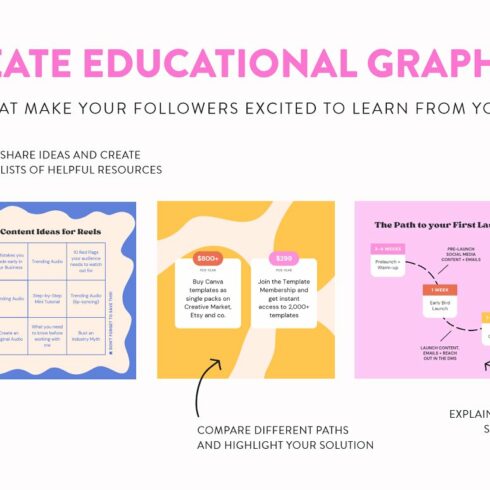 Instagram Educational Posts Pack – MasterBundles