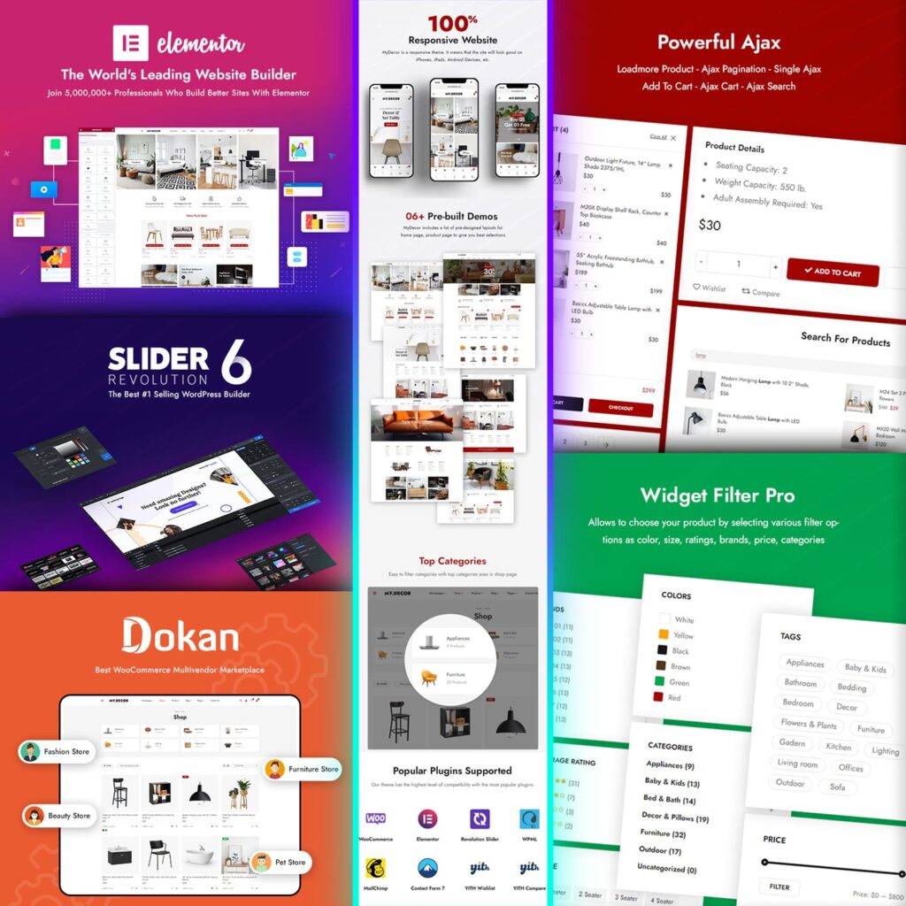 MyDecor - Elementor WooCommerce WordPress Theme – MasterBundles