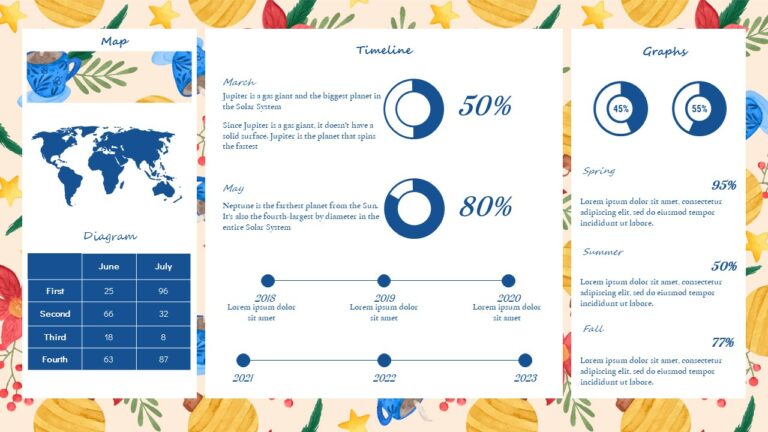 Research Poster Template Powerpoint – MasterBundles