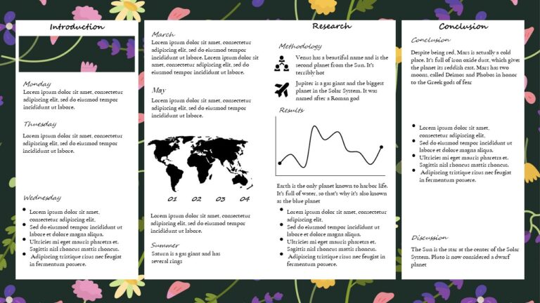 Research Poster Template Powerpoint – MasterBundles