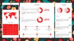 Research Poster Template Powerpoint | MasterBundles