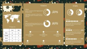 Research Poster Template Powerpoint | MasterBundles