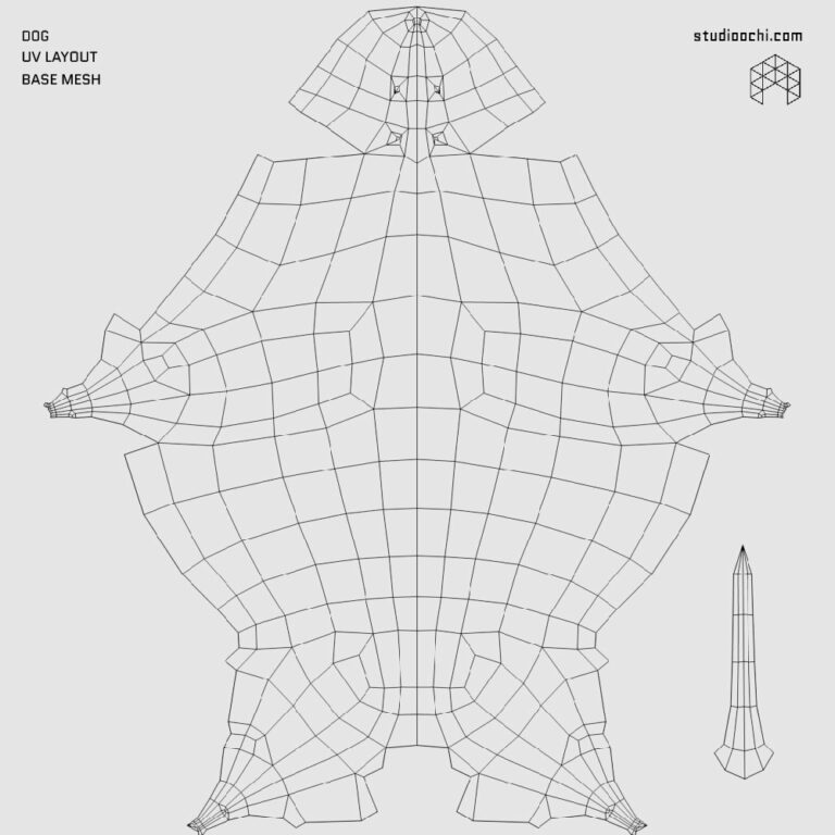 Dogs Model – MasterBundles