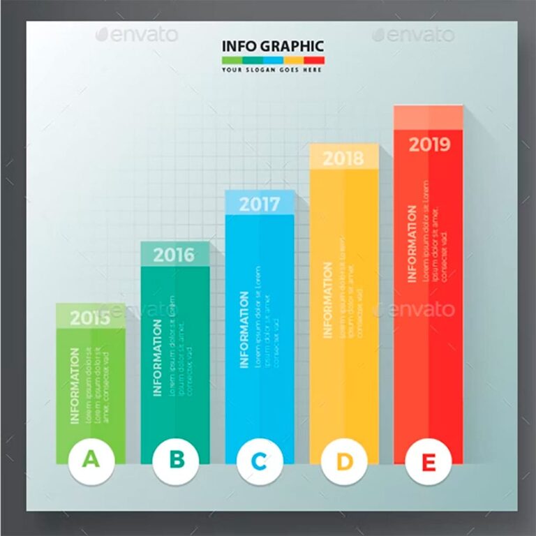 Chart Infographics Design – MasterBundles