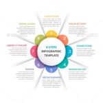 Circle Infographics - Eight Elements – MasterBundles