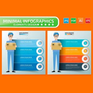 Delivery Infographics – MasterBundles