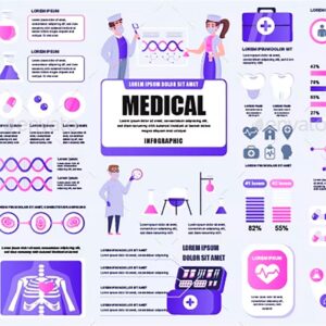 Medical Infographics – MasterBundles