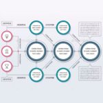 Mind Map Template – MasterBundles