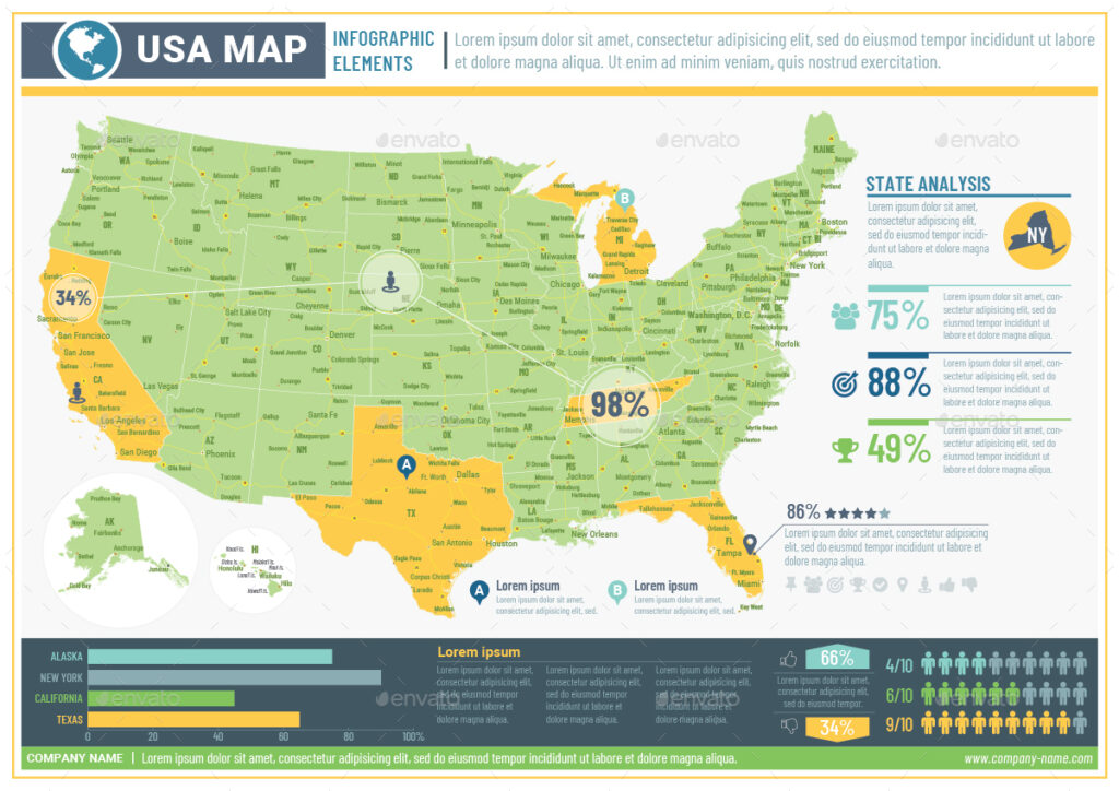 USA Infographic Map – MasterBundles
