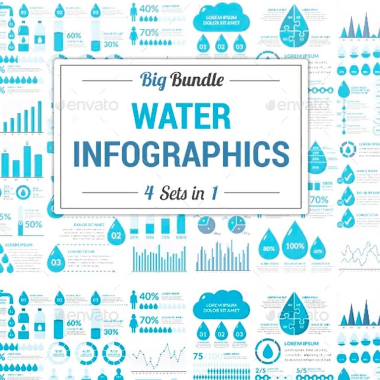 Water Infographics – MasterBundles