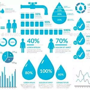 Water Infographics – MasterBundles