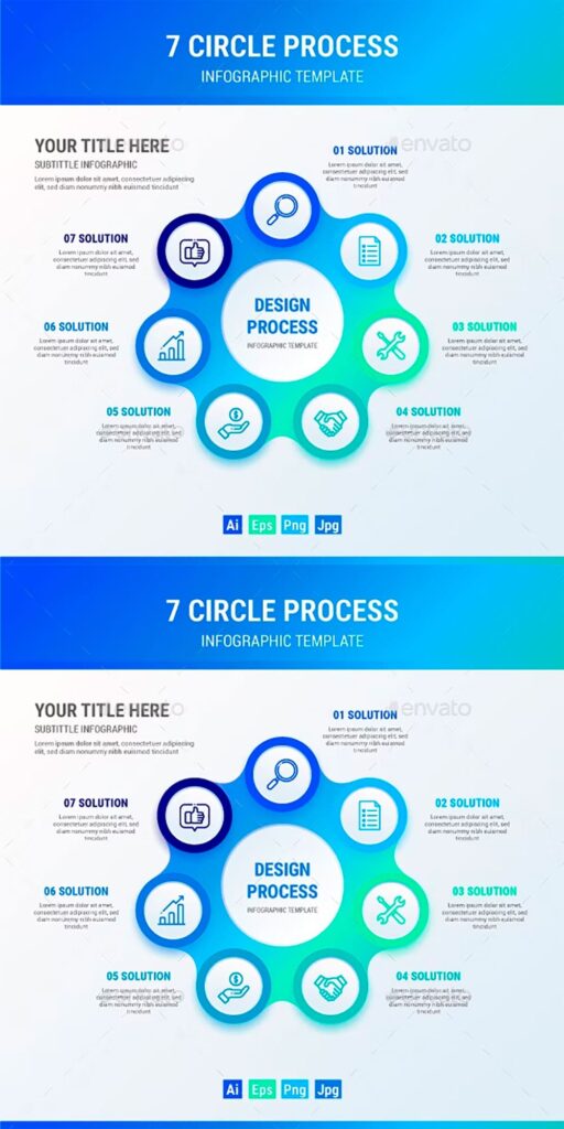 7 Circle Process Infographic – MasterBundles