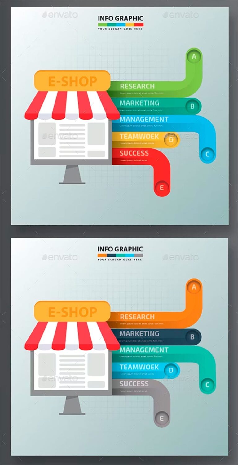 E-Commerce Infographics Design – MasterBundles