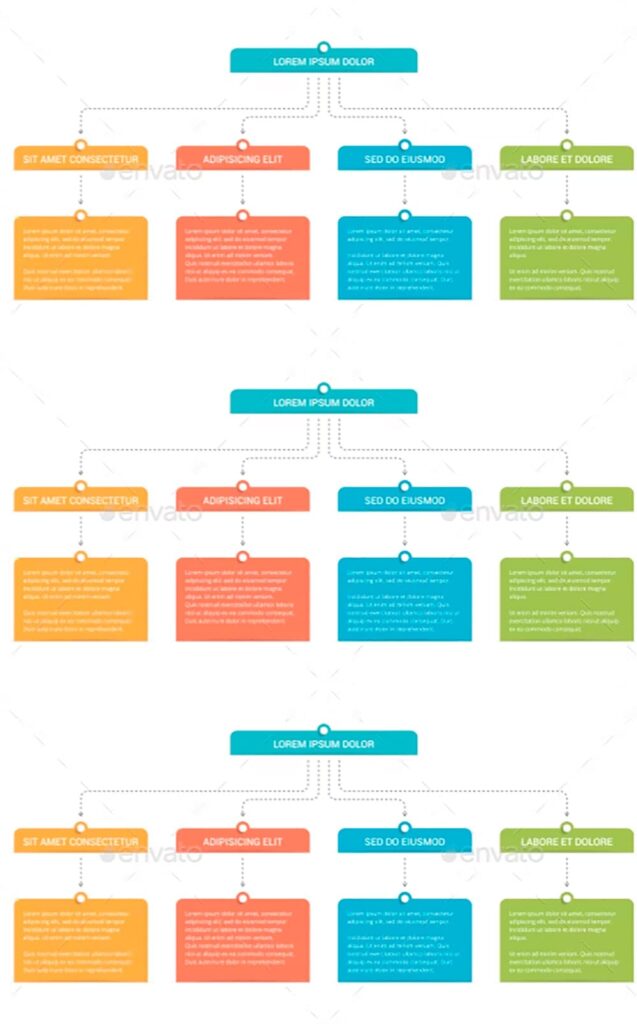 Flowchart – MasterBundles