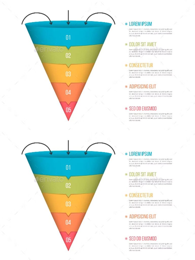 Funnel Diagram – MasterBundles