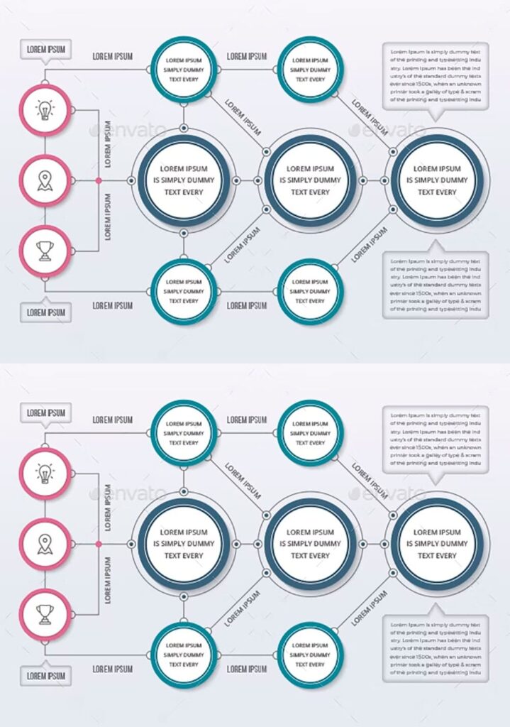 Mind Map Template – MasterBundles