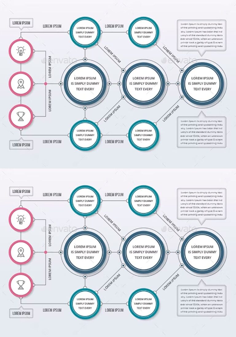Mind Map Template – MasterBundles