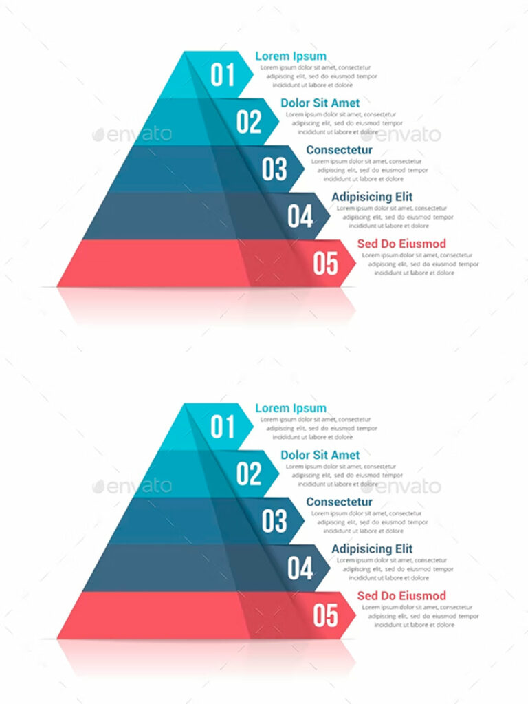 Pyramid with Five Elements – MasterBundles