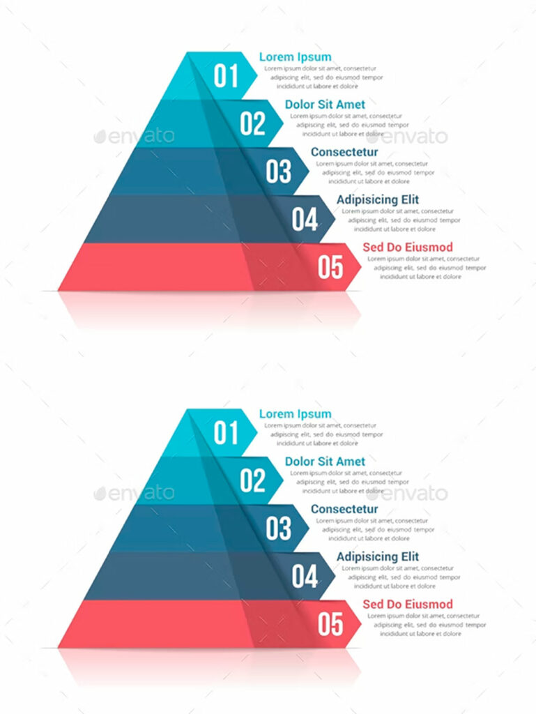 Pyramid with Five Elements – MasterBundles