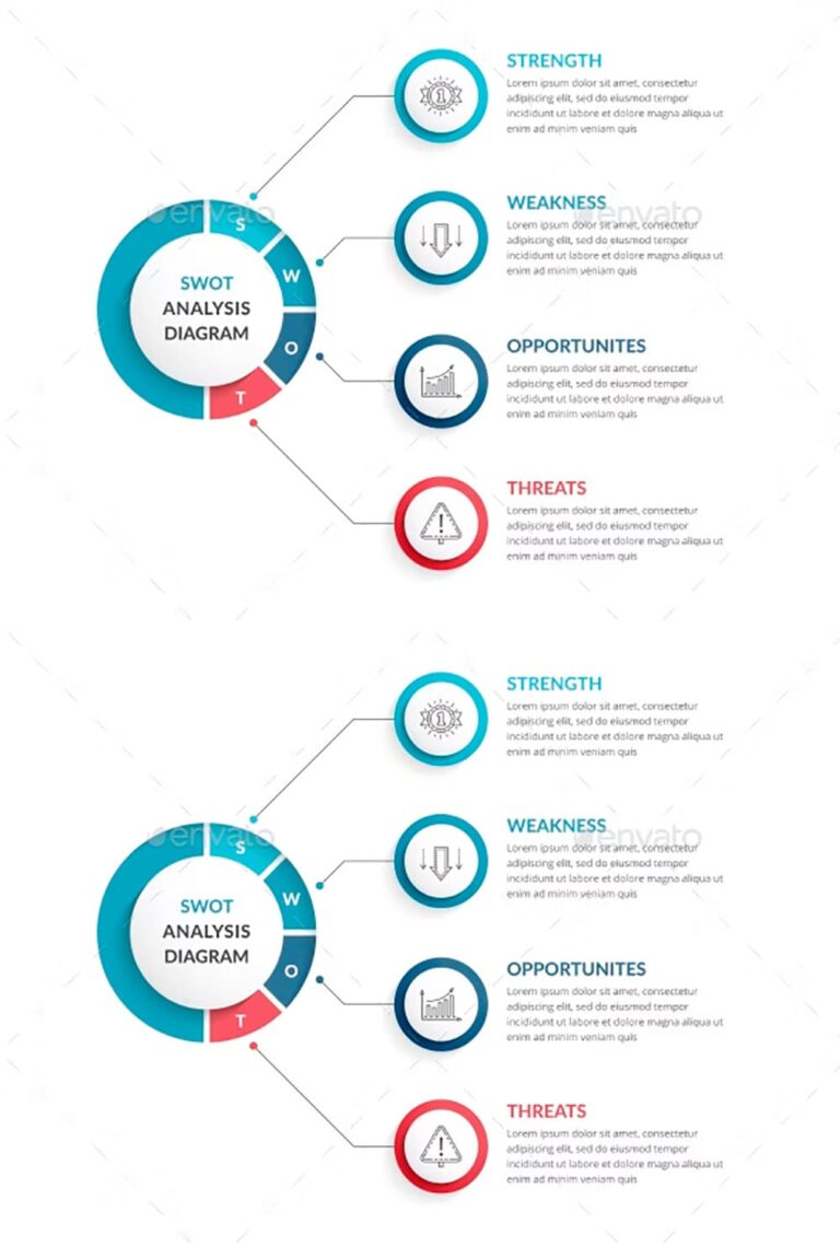 SWOT Analysis Diagram – MasterBundles