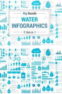 Water Infographics – MasterBundles