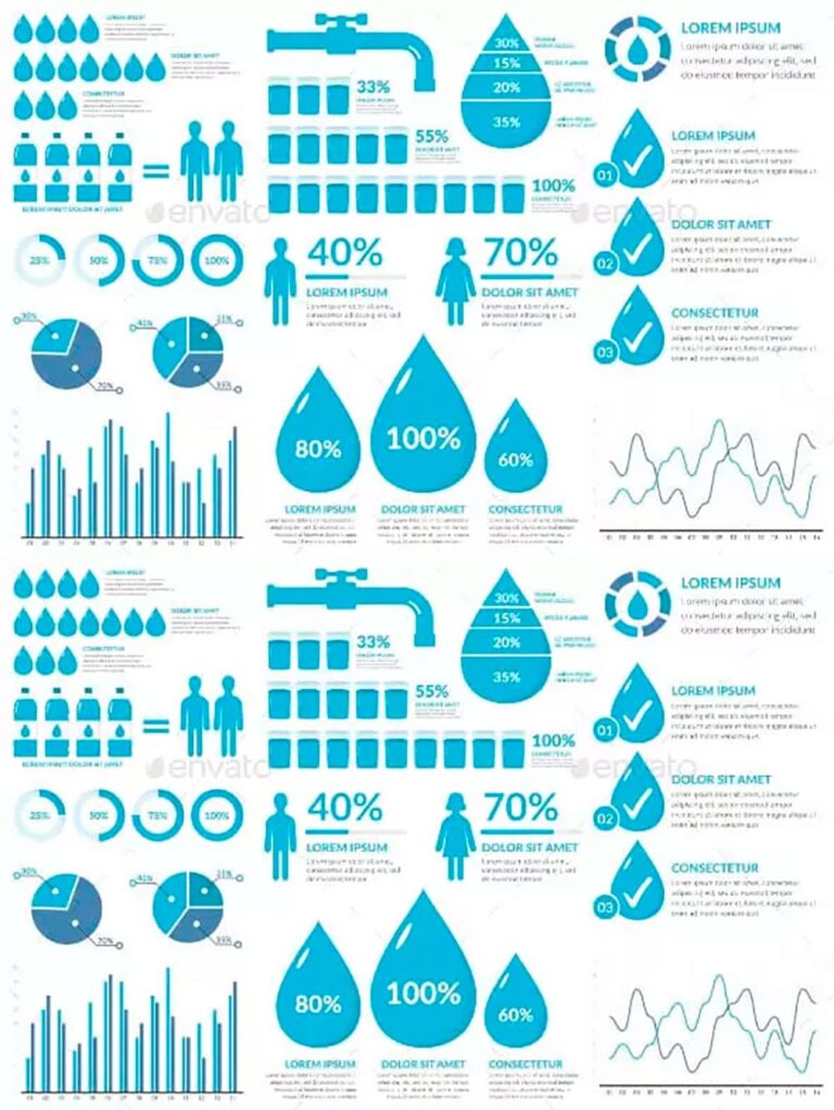 Water Infographics – MasterBundles