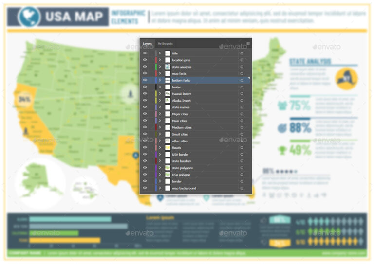 USA Infographic Map – MasterBundles