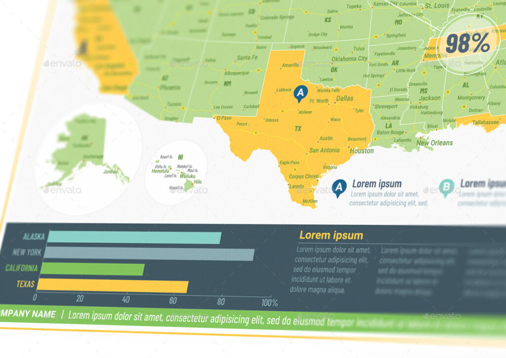 USA Infographic Map – MasterBundles