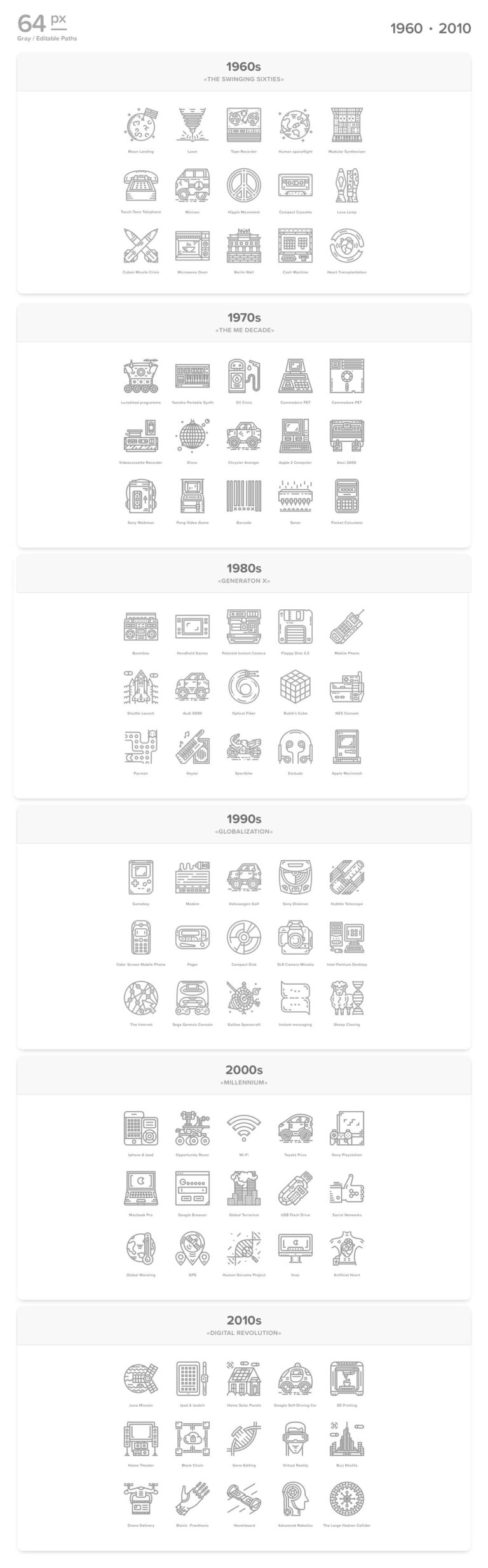 20 Century History. Color Line Icons – MasterBundles