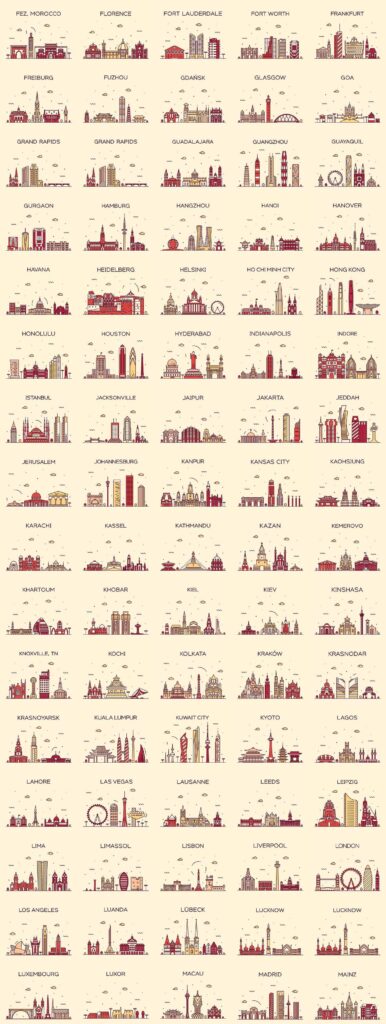 Huge Collection of Cities Skylines – MasterBundles