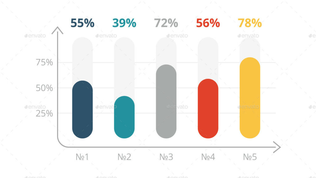 286 Business Infographics. PSD AI EPS. – MasterBundles
