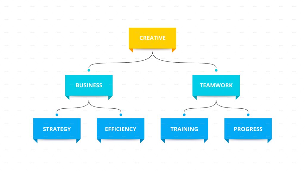 Flowchart Infographics Set 02 – MasterBundles