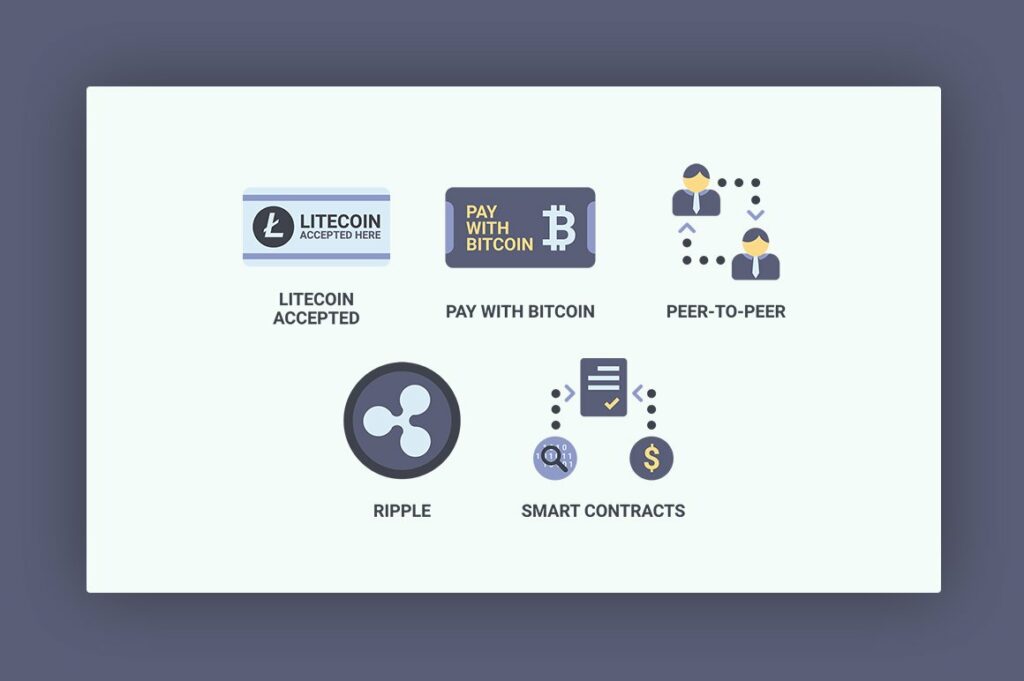 Bitcoin & Blockchain Icon Set – MasterBundles