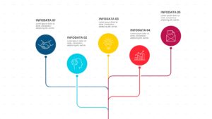 Flowchart Infographics Set 03 – MasterBundles