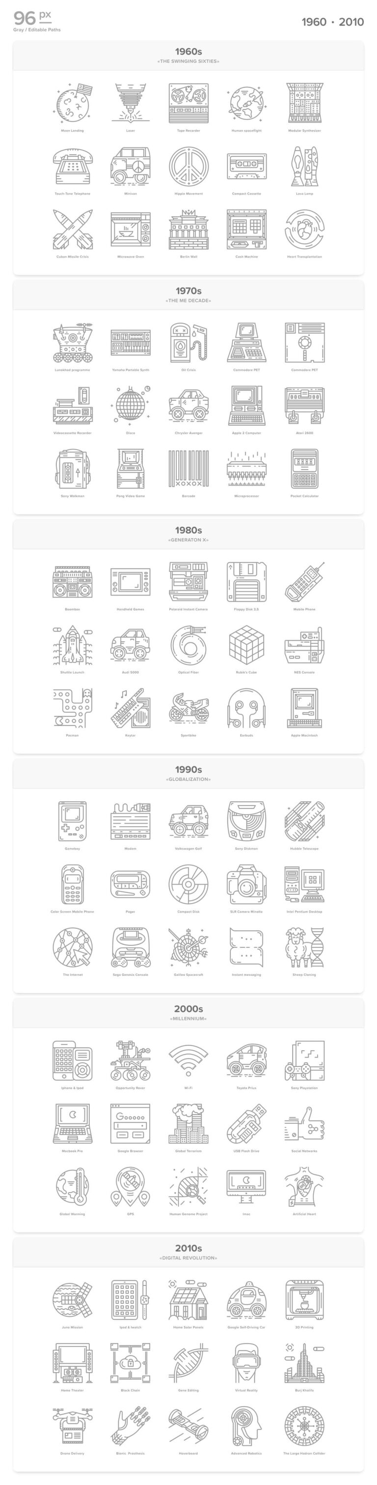 20 Century History. Color Line Icons – MasterBundles