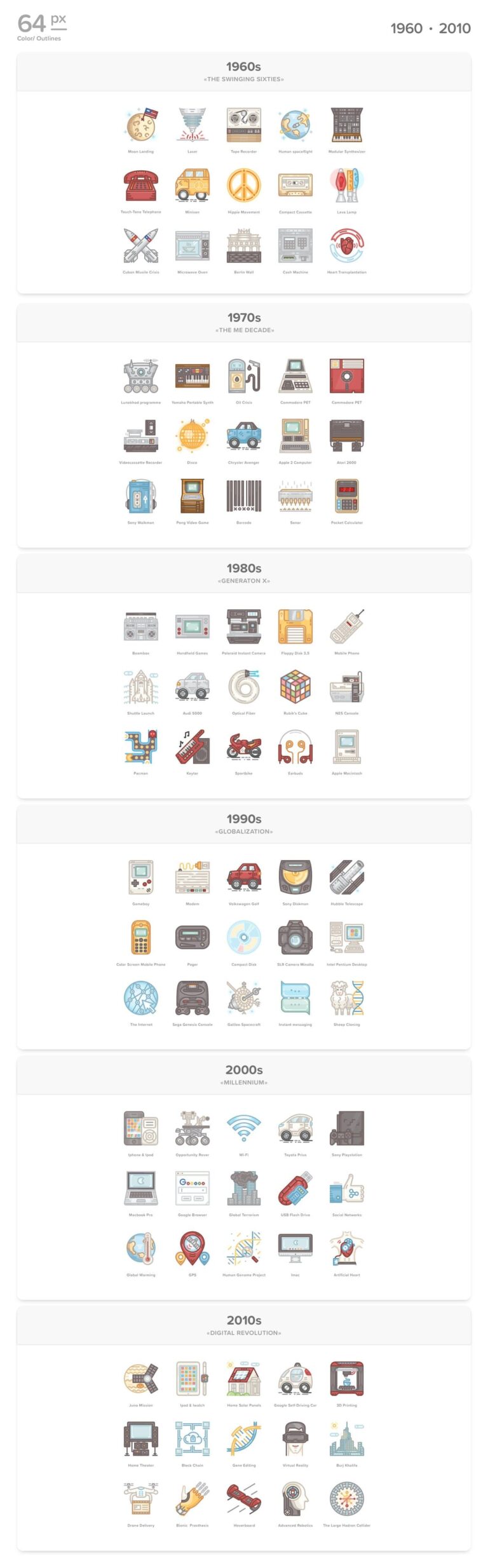 20 Century History. Color Line Icons – MasterBundles