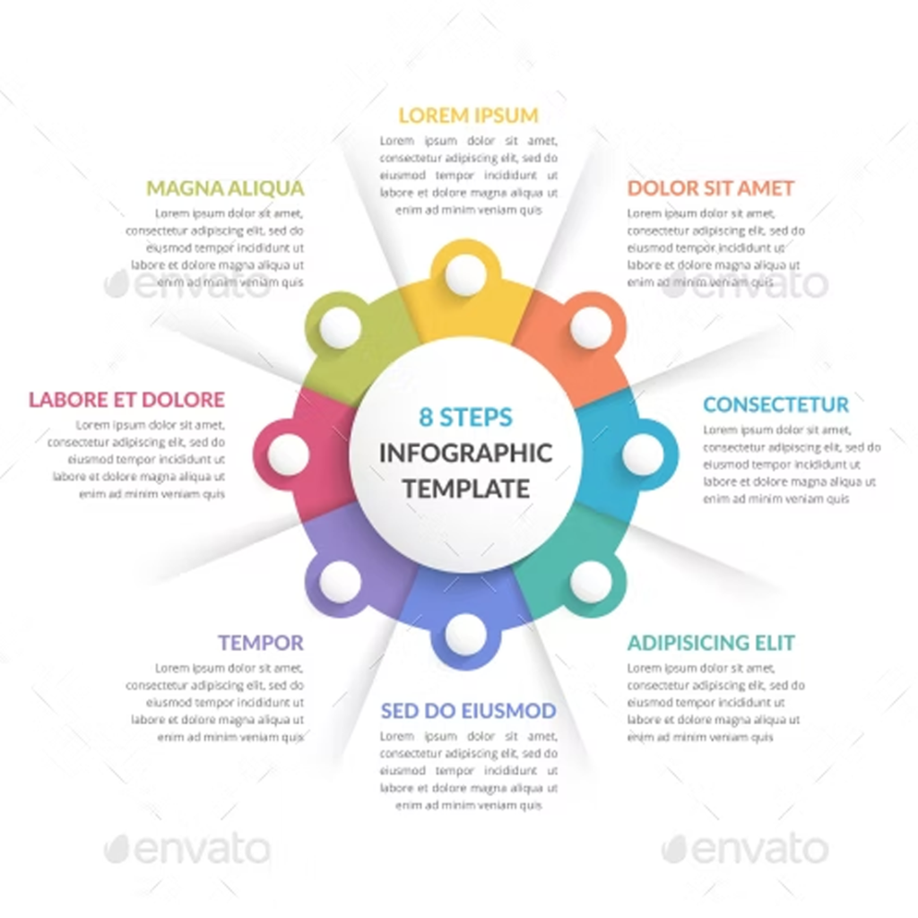 Circle Infographics With Eight Elements – MasterBundles