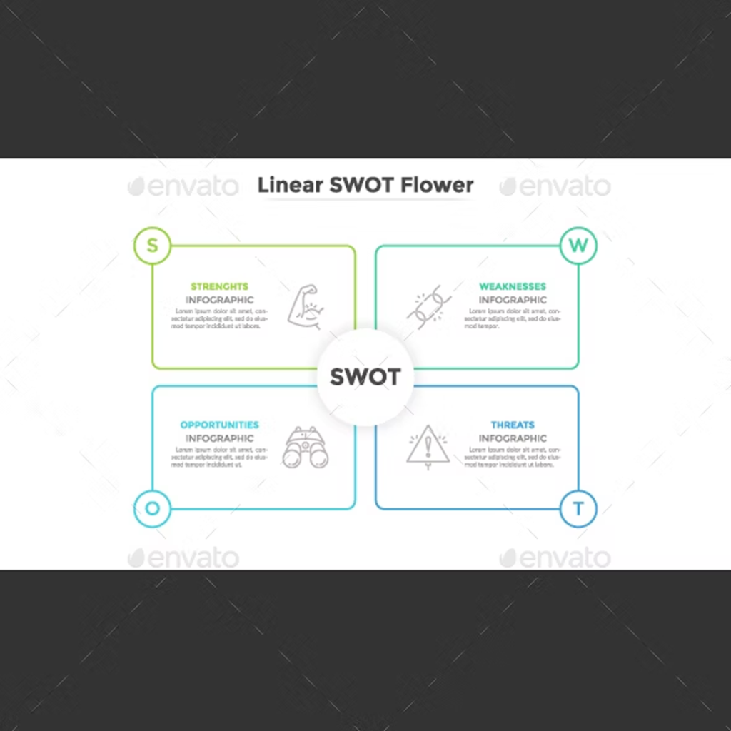 Linear SWOT Infographic Template – MasterBundles