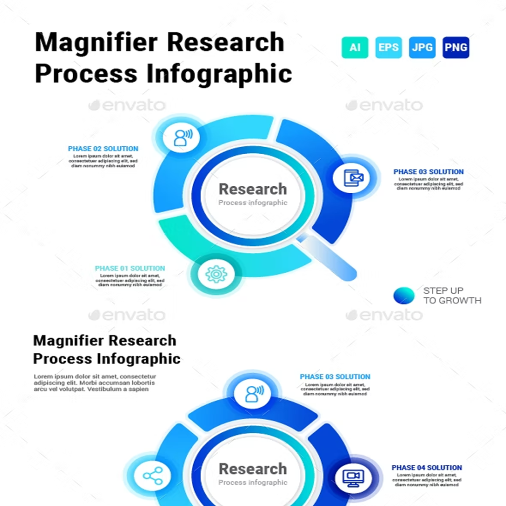 Magnifier Research Process Infographic – MasterBundles