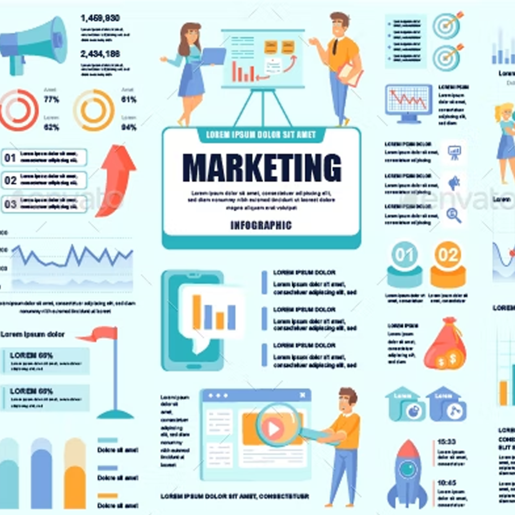 Marketing Infographics – MasterBundles