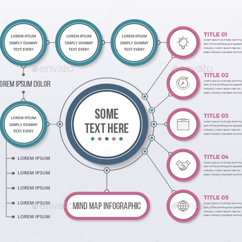 Mind Map Template – MasterBundles