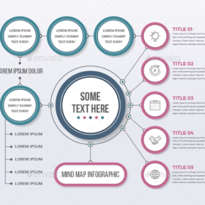 Mind Map Template – MasterBundles