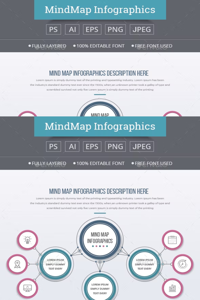 Mind Map Template – MasterBundles