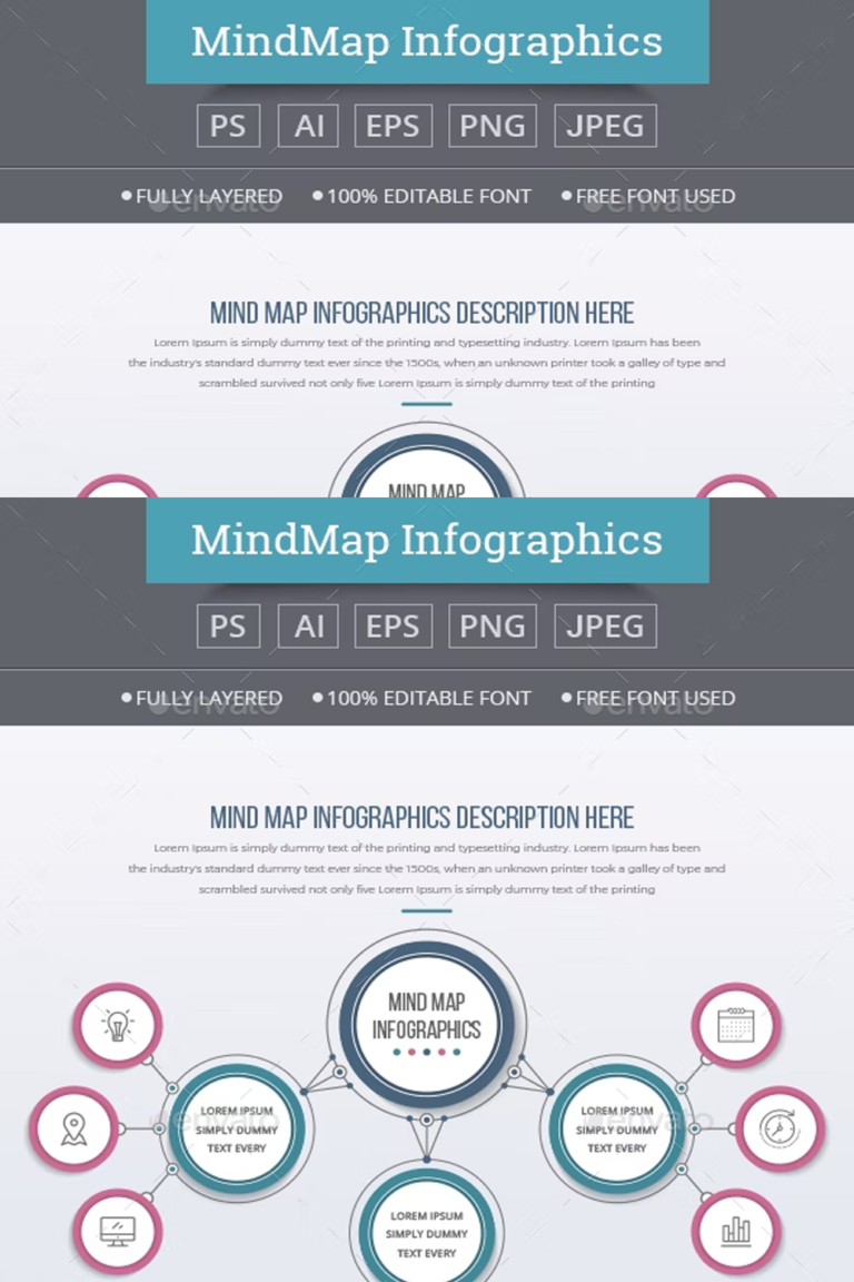 Mind Map Template – MasterBundles
