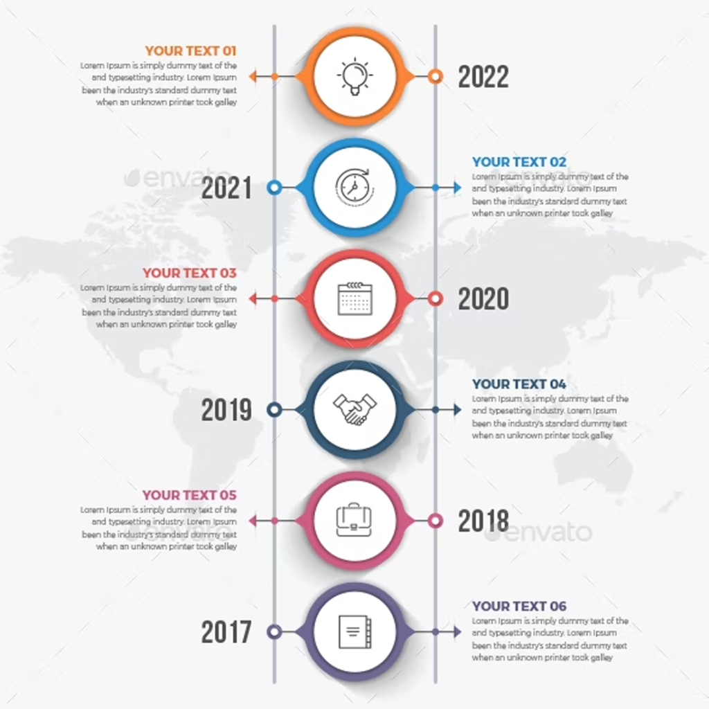 Modern Timeline Infographics – MasterBundles