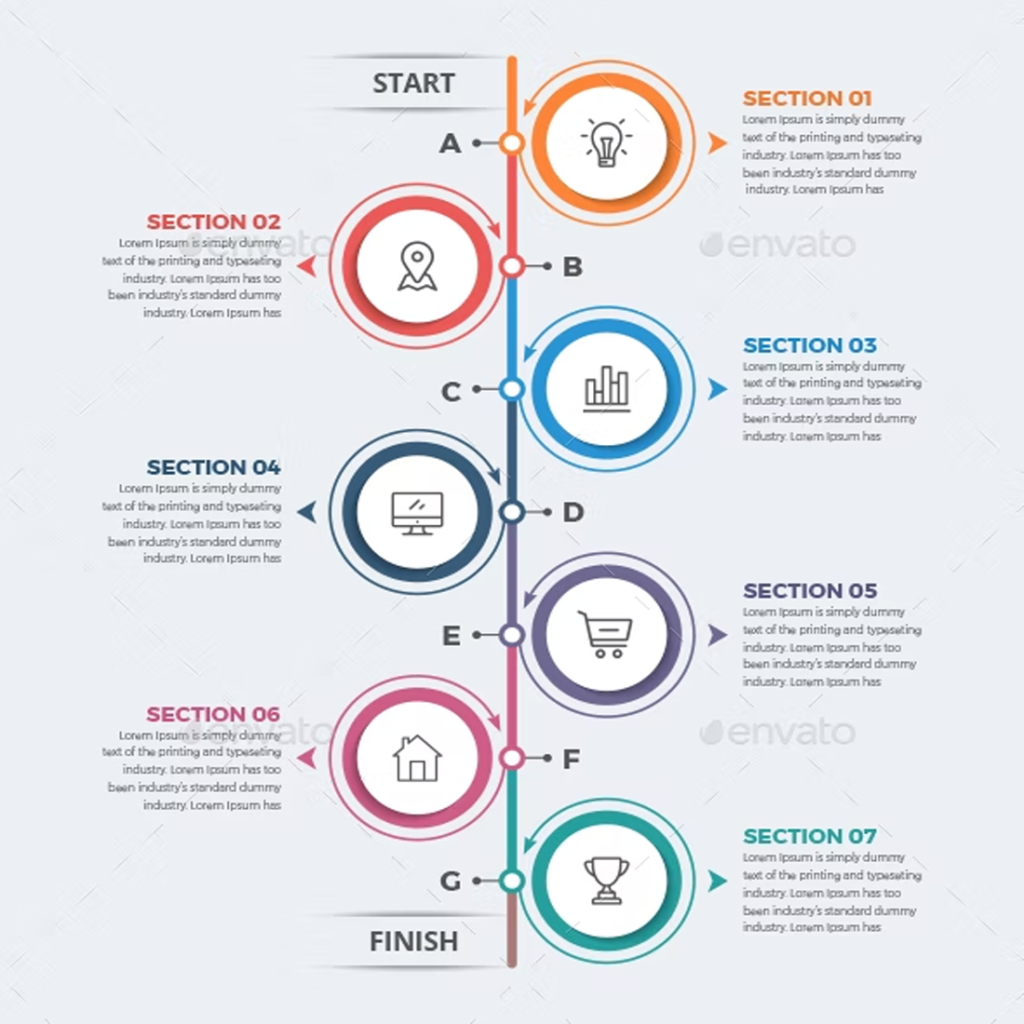 Modern Vertical Circle Infographics – MasterBundles