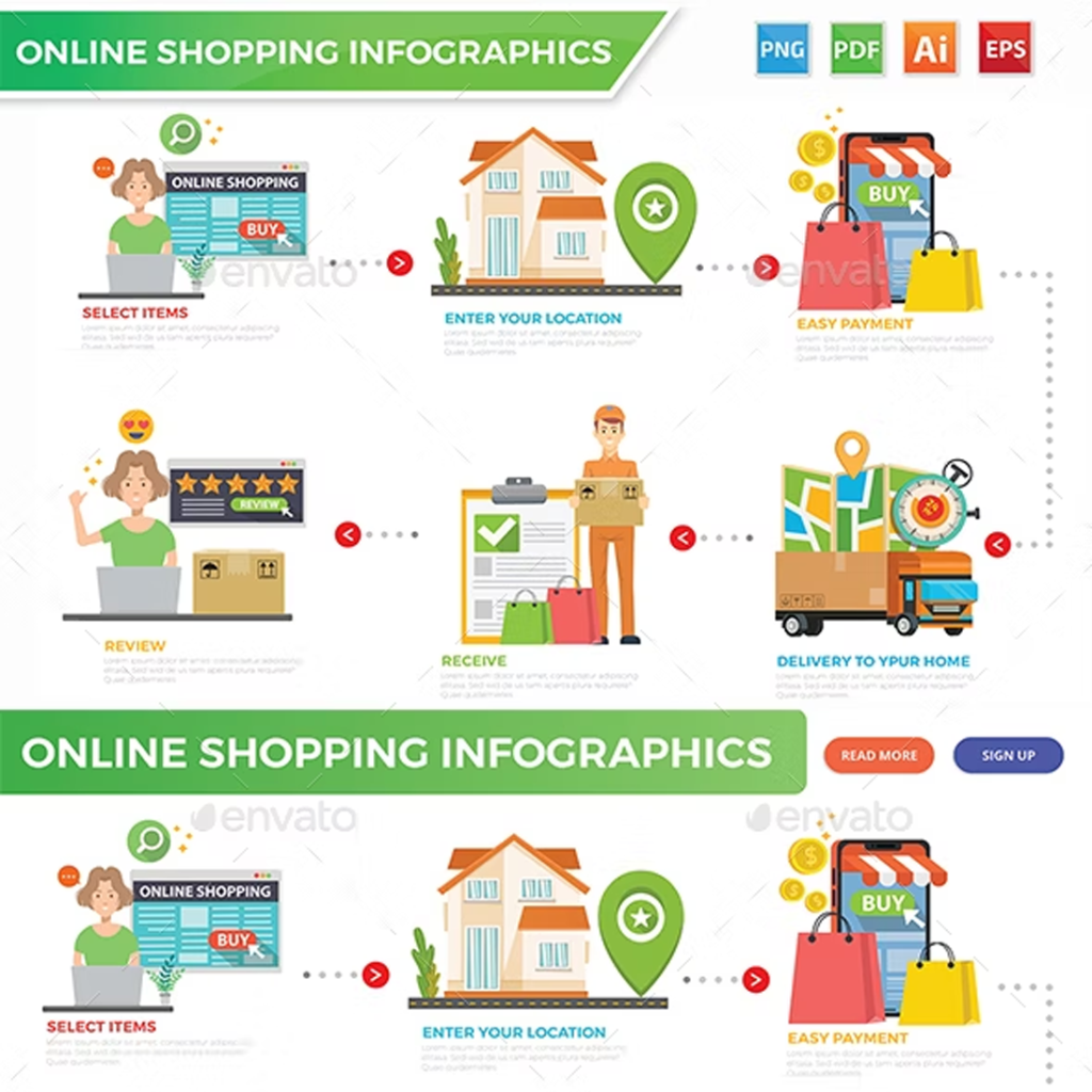Online Shopping Infographics – MasterBundles