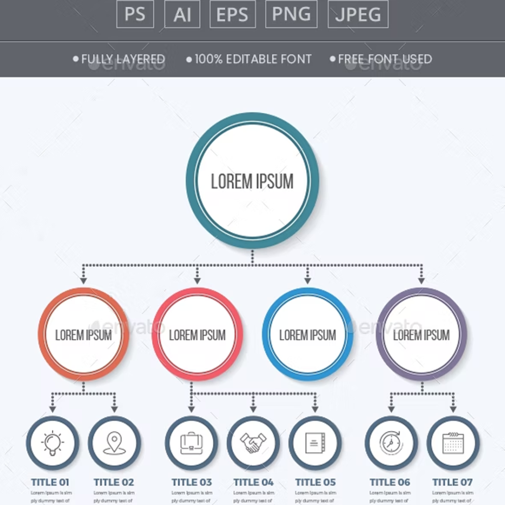 Organization Chart – MasterBundles