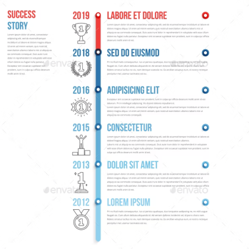 Success Story - Timeline – MasterBundles